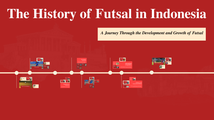 The History of Futsal in Indonesia by Muhammad Farhan on Prezi