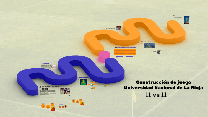 Construcción de Juego by Mariana Ines Funes on Prezi
