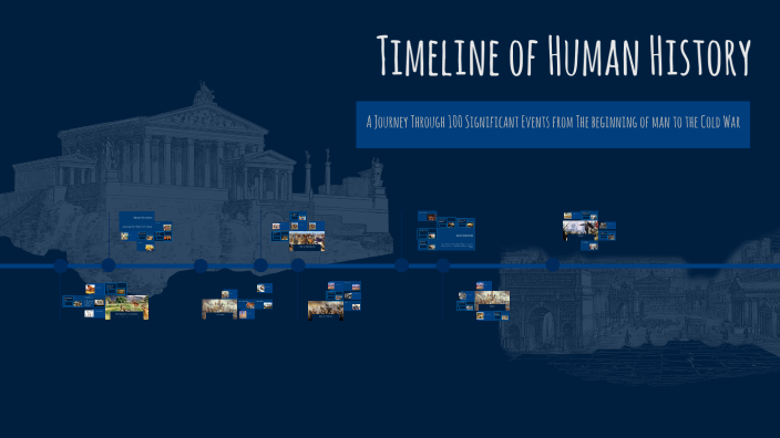 Timeline of Human History by Angel Leiva on Prezi
