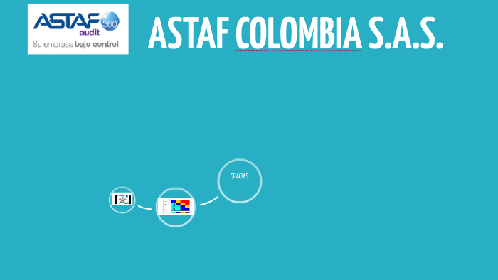 ASTAF COLOMBIA S.A.S. by Martha Meneses on Prezi