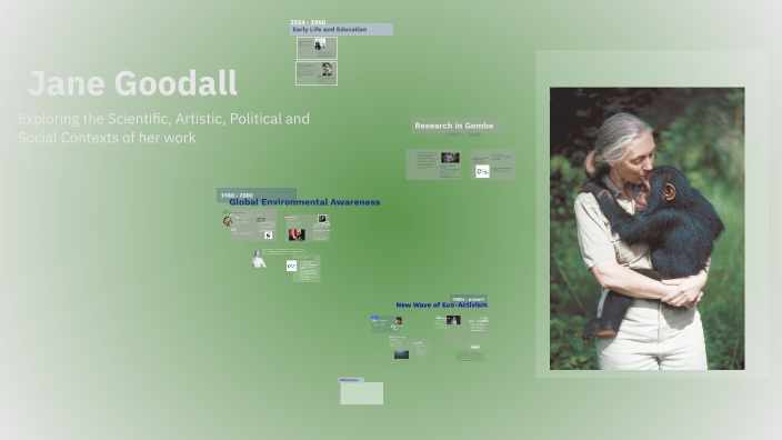 Timeline of Jane Goodall by Aïsha Malaisa on Prezi