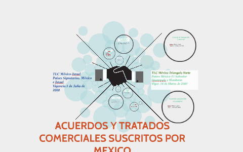ACUERDOS Y TRATADOS COMERCIALES SUSCRITOS POR MEXICO by Genesis Becerra ...