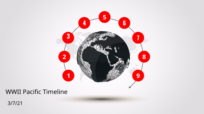 WWII Pacific Timeline by Isabella Rink on Prezi