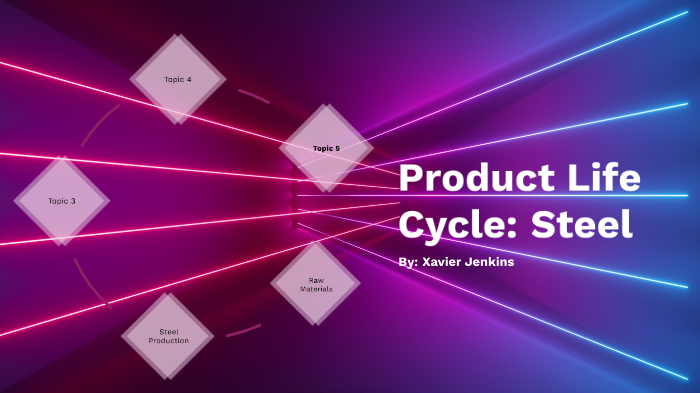 Product Life Cycle: Steel by Xavier Jenkins on Prezi