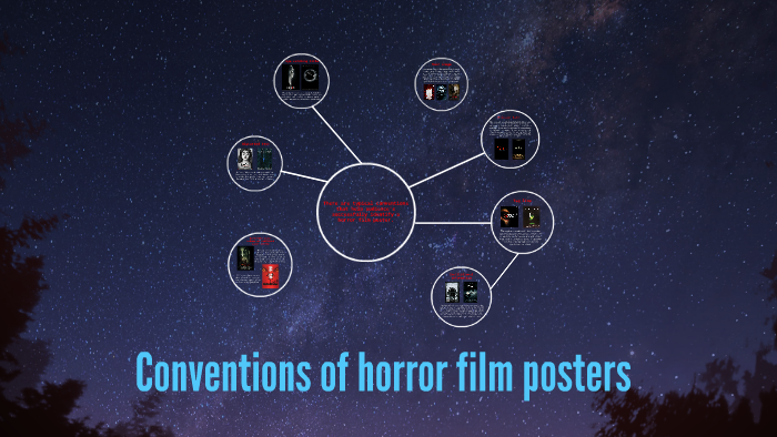 Conventions of horror film posters by sharmila aktar on Prezi