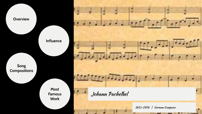 Johann Pachelbel German Presentation by Elias Mooney on Prezi