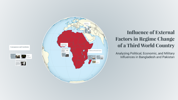 Influence of External Factors in Regime Change of a Third World Country ...