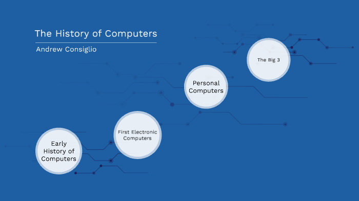 History of Computer Science by Andrew Consiglio on Prezi