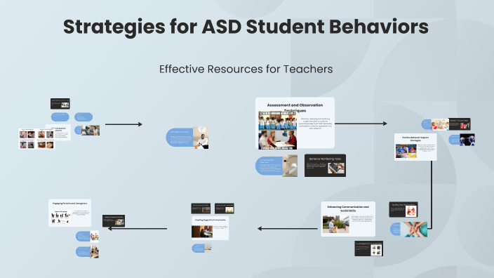 Strategies for ASD Student Behaviors by Tangee Wilson on Prezi