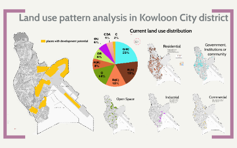 Land Use Pattern Analysis by on Prezi