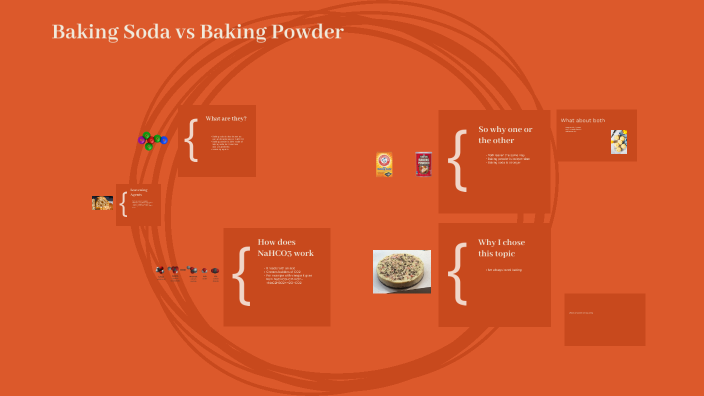 Baking soda vs Baking powder by brogan minsull on Prezi