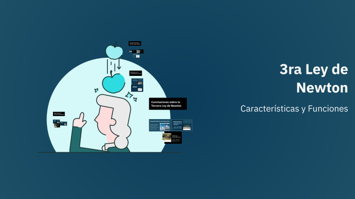 3ra Ley de Newton by Tefy Osegueda on Prezi