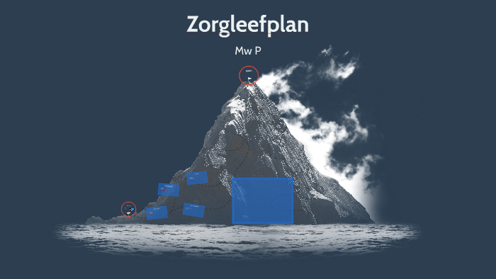 Zorgleefplan by Kelly Veen on Prezi