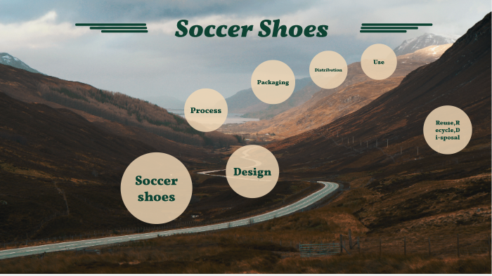 Life cycle of soccer shoes by Anthony Qiu on Prezi