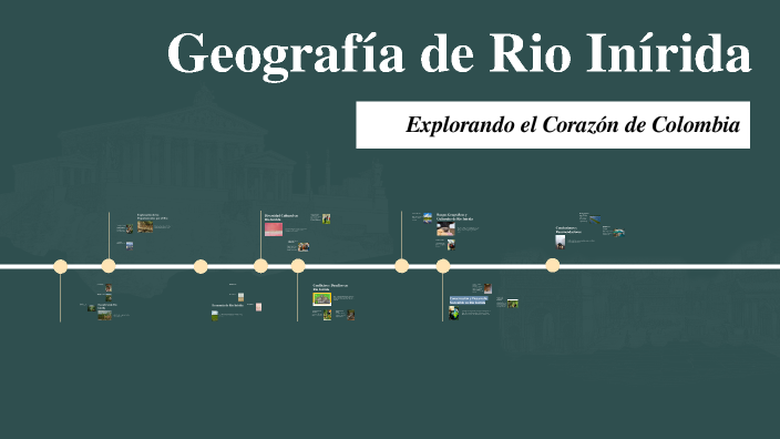Geografía de Rio Inírida by CAROL SAMANTHA PEDRAZA RAMIREZ on Prezi