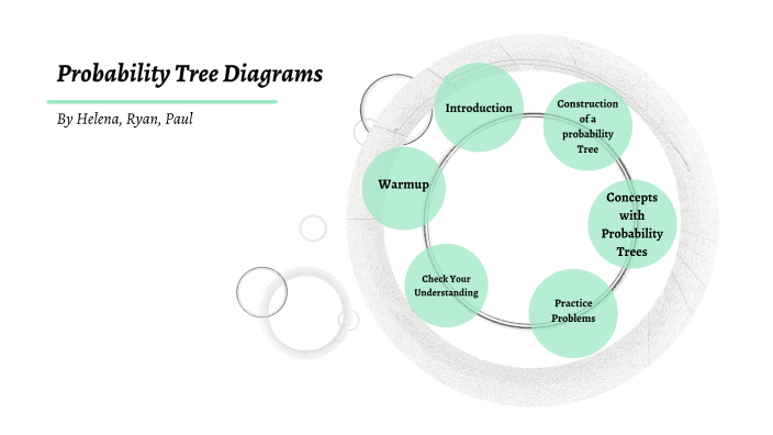 Tree Diagrams Presentation by Cheese Nachos on Prezi