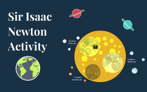 Sir Isaac Newton Activity by Anna Scott on Prezi