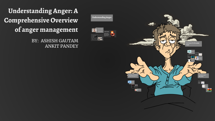 Understanding Anger: A Comprehensive Overview by Uchih*_Madara on Prezi