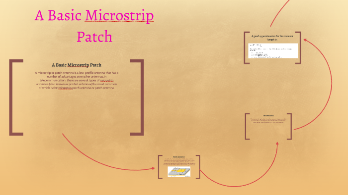 A Basic Microstrip Patch by Marufa Yasmin Era on Prezi