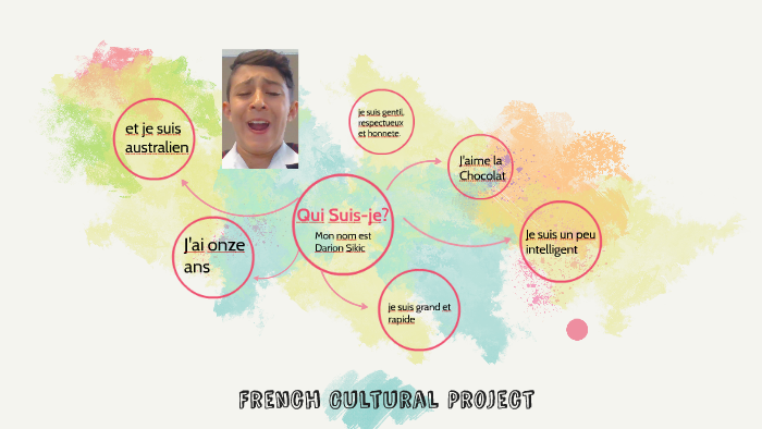 French Cultural Project by Johnathon Cillom on Prezi