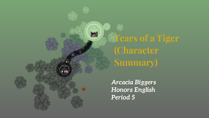 Tears of a Tiger (Character Summary) by Arcacia Biggers on Prezi