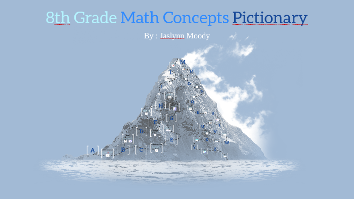 8th grade math concepts pictionary by Jaslynn Moody on Prezi