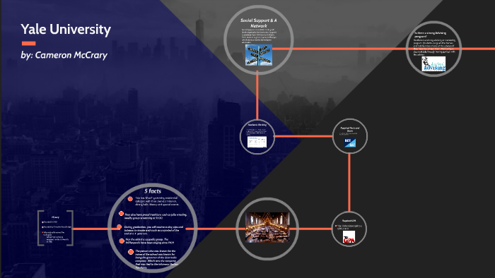Yale University by Cameron McCrary on Prezi