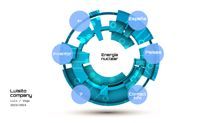 Presentación sobre la energía nuclear by Luis Mario Vega Sandobal on Prezi