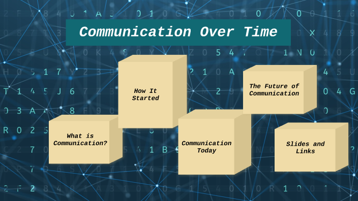 Communication Over Time by Chyann Simpler on Prezi
