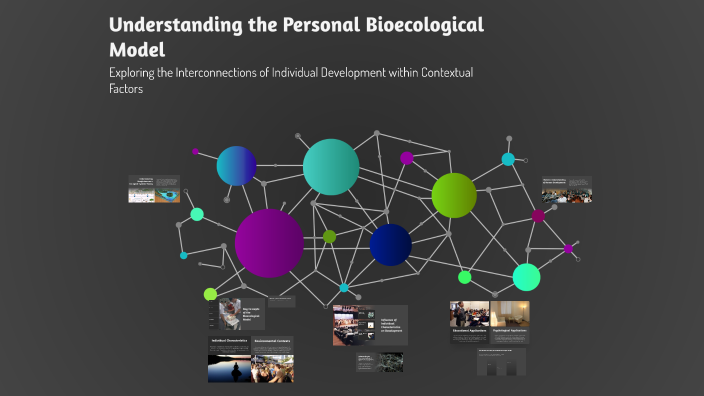 Understanding the Personal Bioecological Model by Maria Corina Ericka ...