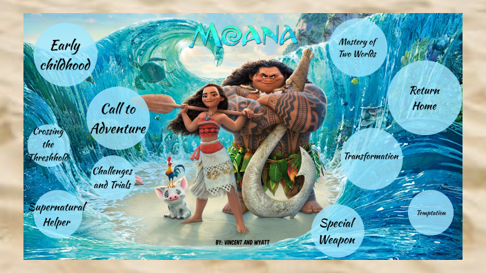 Moana Presentation by VINCENT CROCKER on Prezi