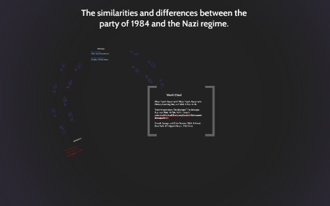 The similarities and differences between the party of 1984 a by Alex ...