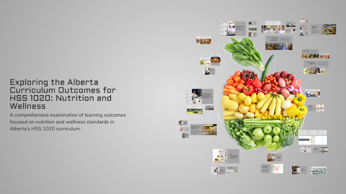 Exploring the Alberta Curriculum Outcomes for HSS 1020: Nutrition and ...