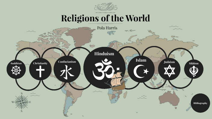 World Religions - Poster Project by Pola Harris on Prezi