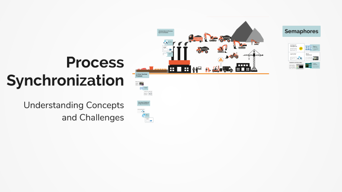 Process Synchronization by priya nibhaore on Prezi