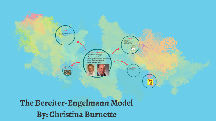 The Bereiter-Engelmann Model by christina burnette on Prezi