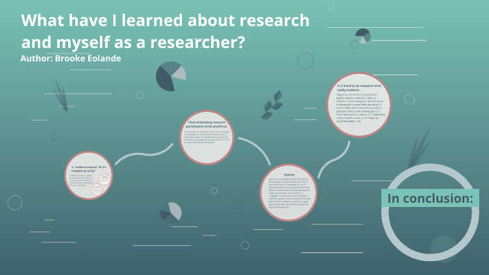 Research Project Reflection by Brooke Chesnut on Prezi