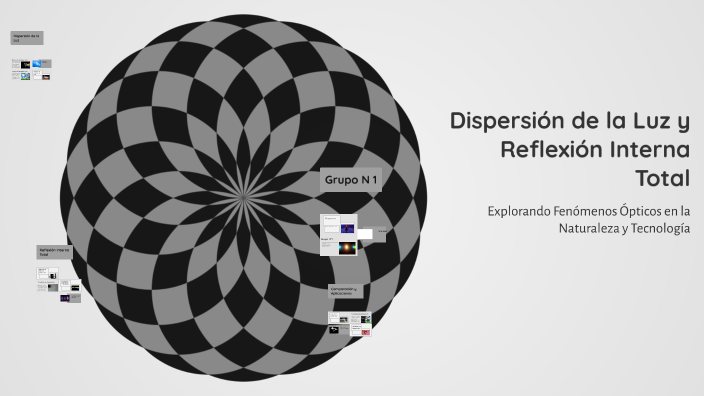 Dispersión de la Luz y Reflexión Interna Total by Alex Flores on Prezi