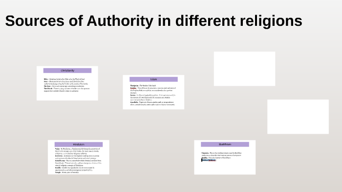 Sources of Authority in different religions by Devika Jobanputra on Prezi
