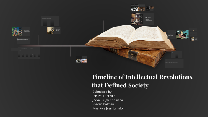 Timeline of Intellectual Revolutions that Defined Society by MARY JANE ...
