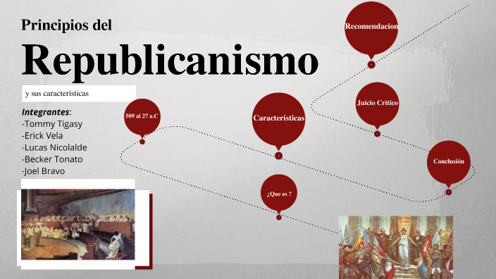 Principios del republicanismo by Becker Tonato on Prezi