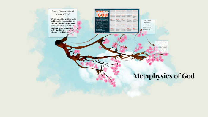 Metaphysics of God by Natasha Delamar on Prezi