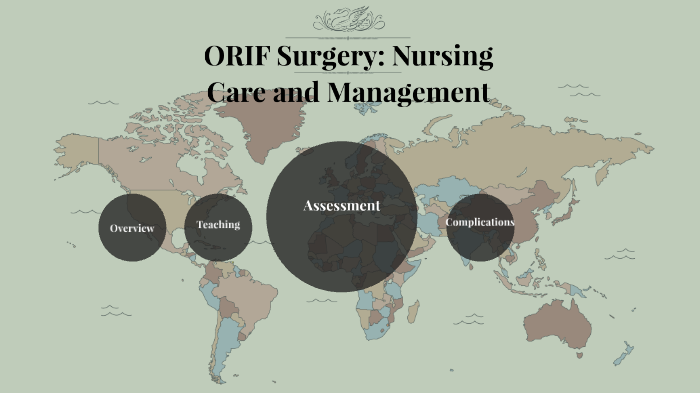 ORIF Surgery: Nursing Management by April Elder on Prezi
