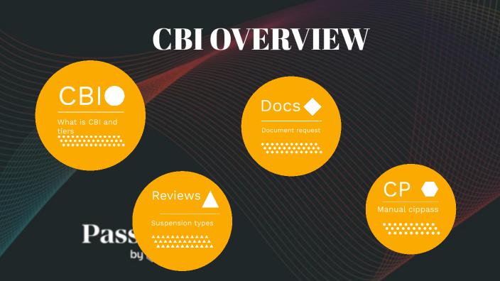 CBI overview by Freddy Alfaro on Prezi