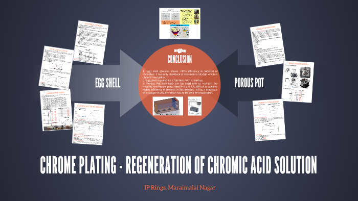 CHROME PLATING - REGENERATION OF CHROMIC ACID by nix nix on Prezi