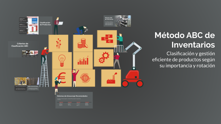 Método ABC de Inventarios by oscar ruiz on Prezi