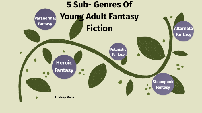 5 Sub-Genres of Young Adult Fantasy Fiction by Lindsay Mena on Prezi