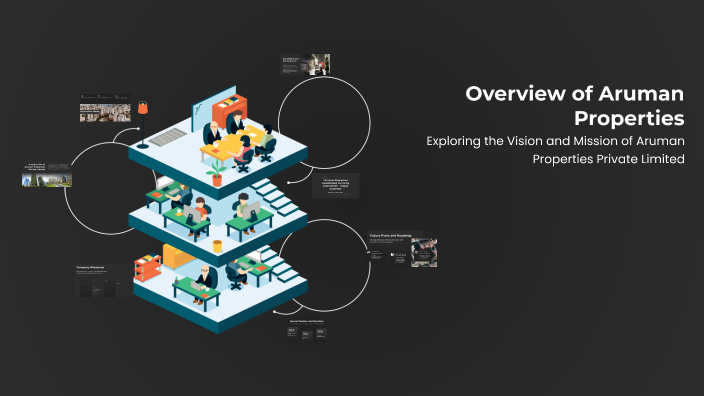 Overview of Aruman Properties by Sankar a on Prezi
