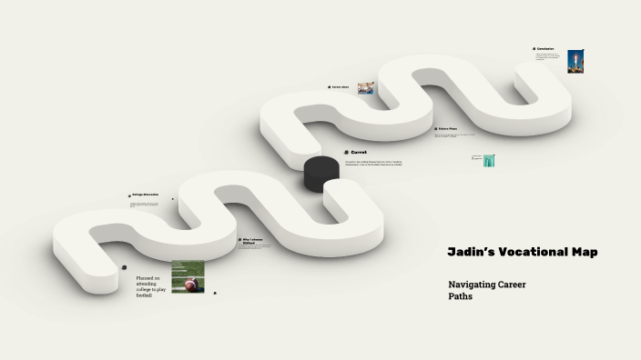 Jadin’s Vocational Map by Jadin Beckwith on Prezi