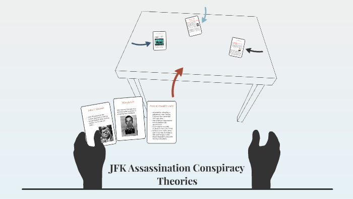 JFK Assassination Conspiracy Theories by Kelly McGill on Prezi